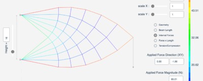 AMANDA GHASSAEI: APPS