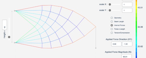 AMANDA GHASSAEI: APPS