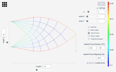 STRUCTURAL SIMULATIONS