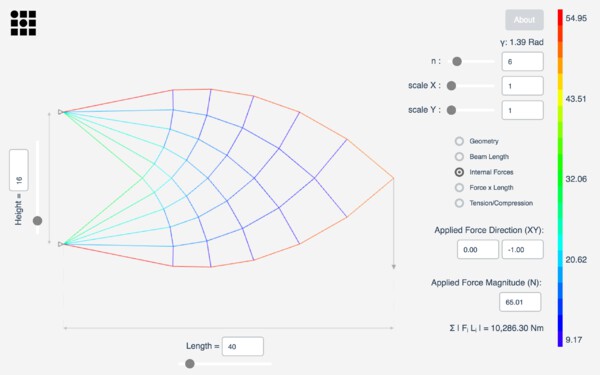STRUCTURAL SIMULATIONS